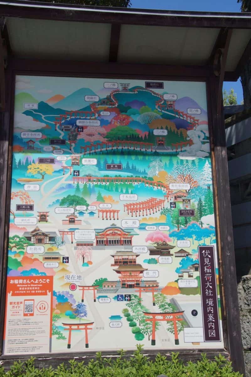 Fushimi Inari Shrine with kids - all you need to know - Wandermust Family